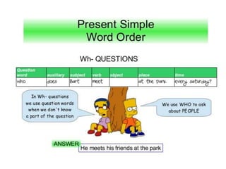 American english unit 7 word order in questions | PPTX