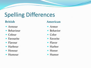 American English vs British English 1 | PPT