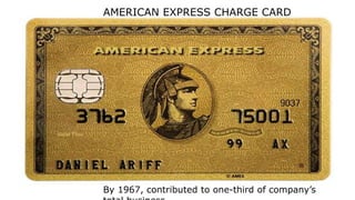 American express | PPTX