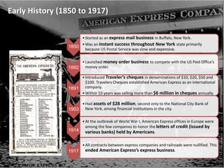 American express company a research by hassan khan | PPTX
