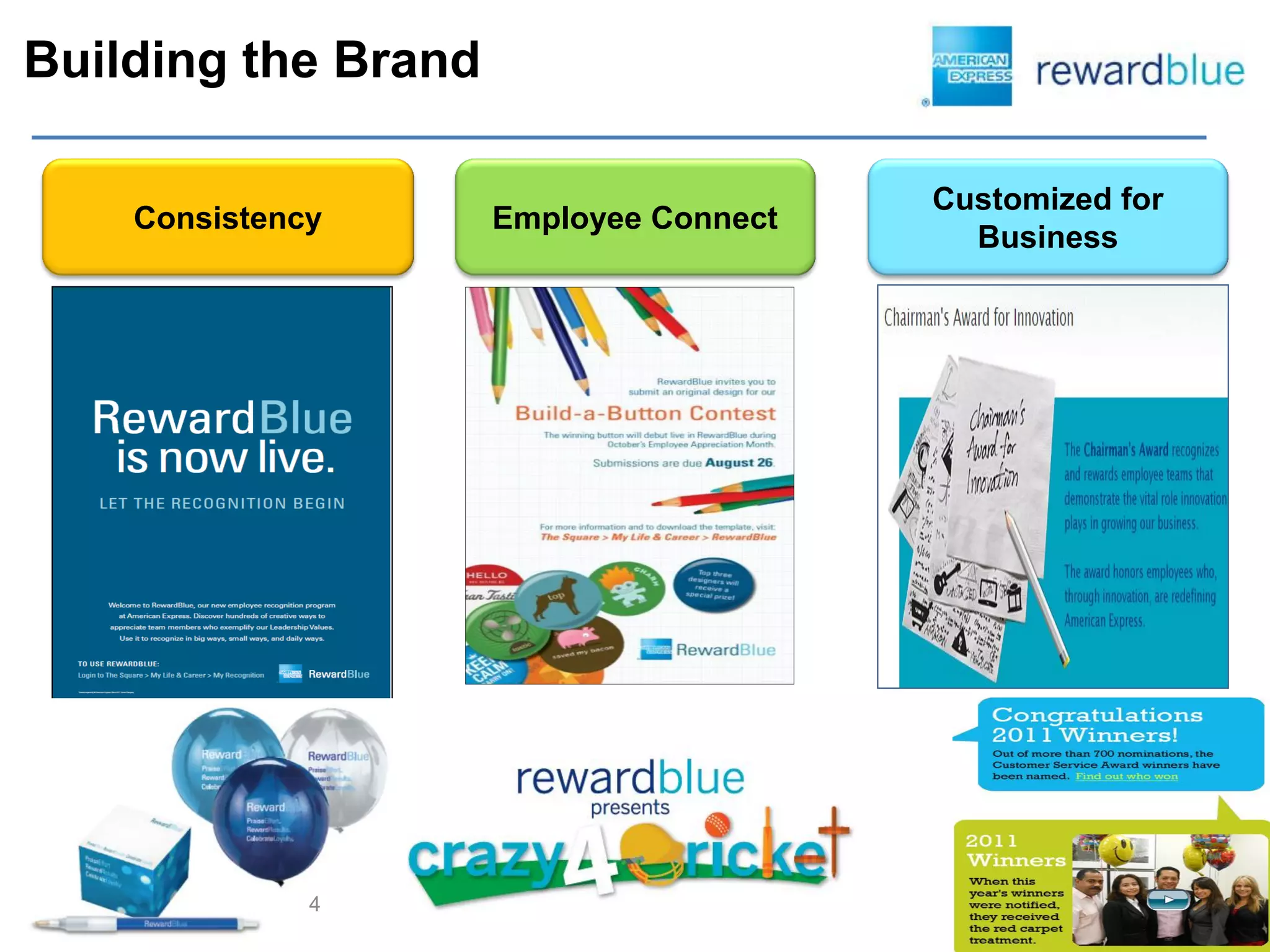 American Express | PPT