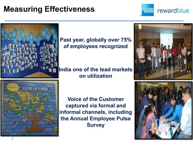 American Express | PPT