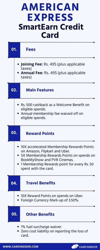 American Express SmartEarn Credit Card | PDF