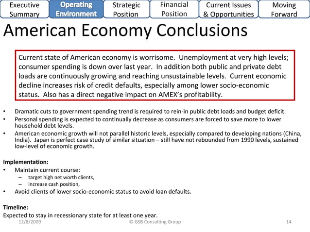 American Express Strategy And Policy | PPT