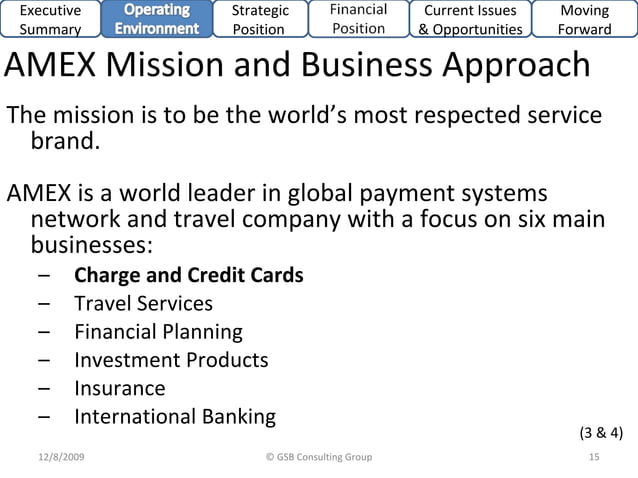 American Express Strategy And Policy | PPT