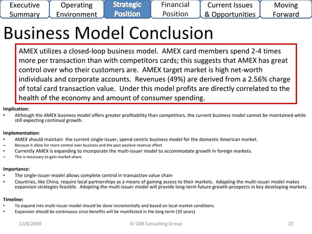 American Express Strategy And Policy | PPT