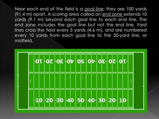 American football | PPTX