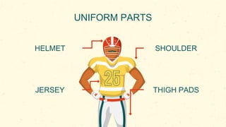AMERICAN FOOTBALL project and presentation.pptx