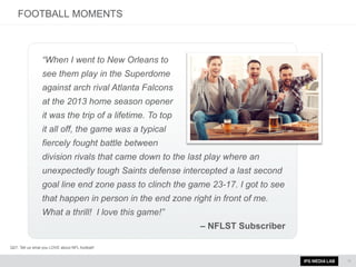 IPG Media Lab + DIRECTV: Annual Survey Of The American Football ...