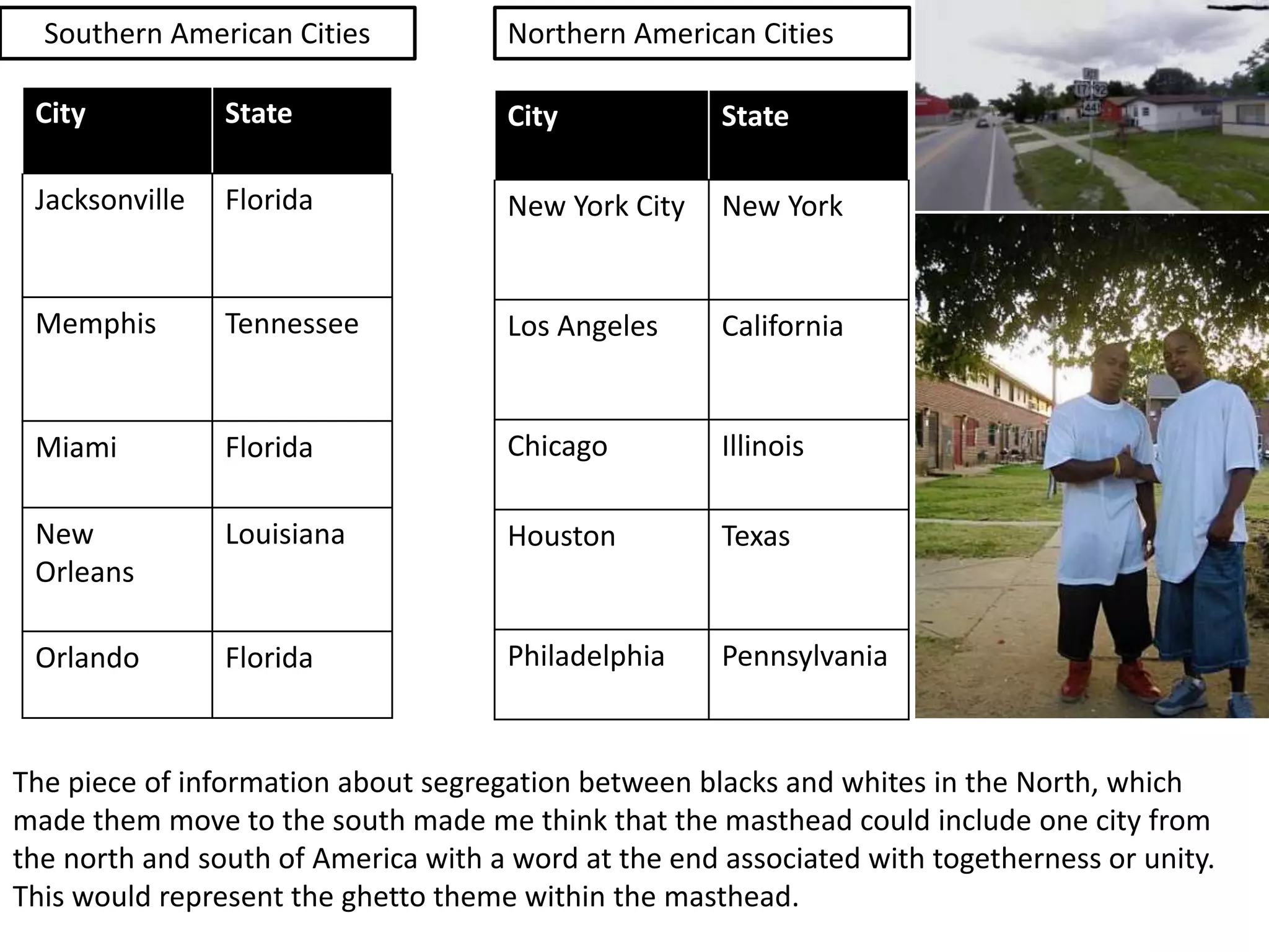 American ghetto research | PPTX