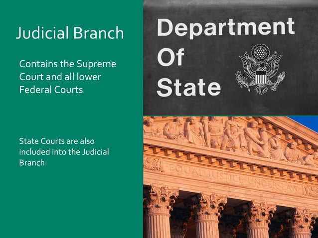 American government powerpoint | PPT | Civic affairs | Politics