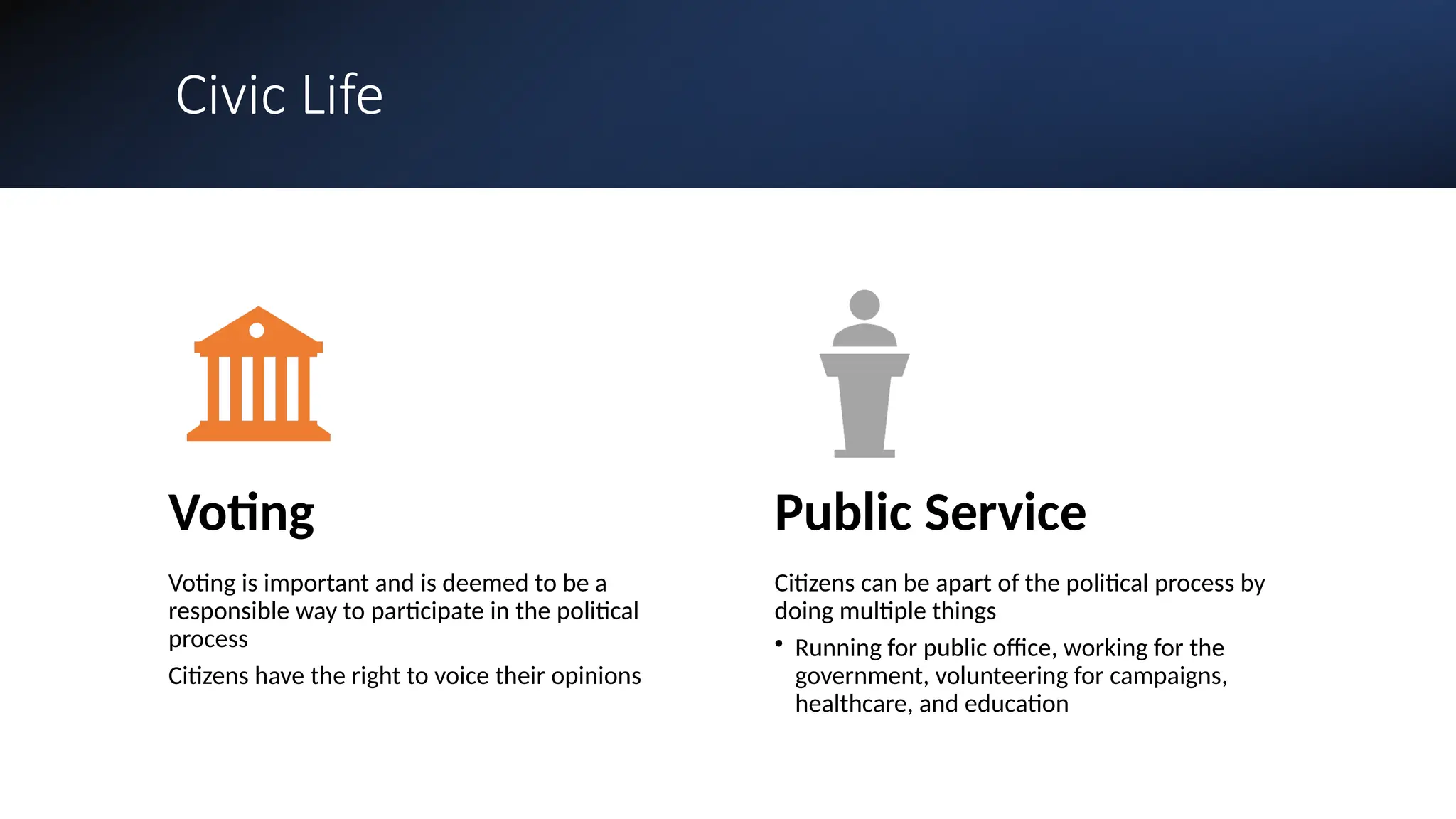 American Government Standard 16 & 17 GSE | PPT