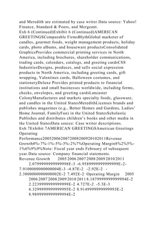 American Greetings Case1. What is going on at American Greetin.docx | Business Accounting ...