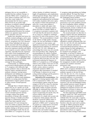 American Guideline Pneumonia.pdf