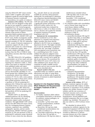 American Guideline Pneumonia.pdf