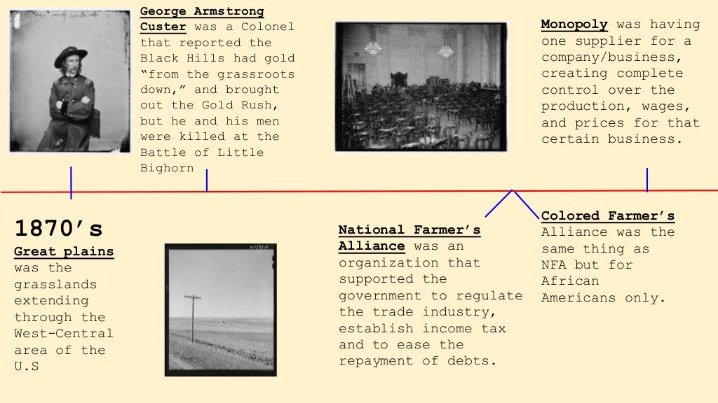 American history 2 timeline 1865 1895 By LuAnna Nesbitt