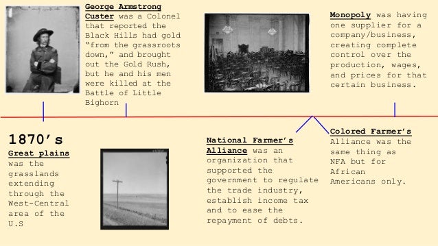 American history 2 timeline 1865 1895 By LuAnna Nesbitt