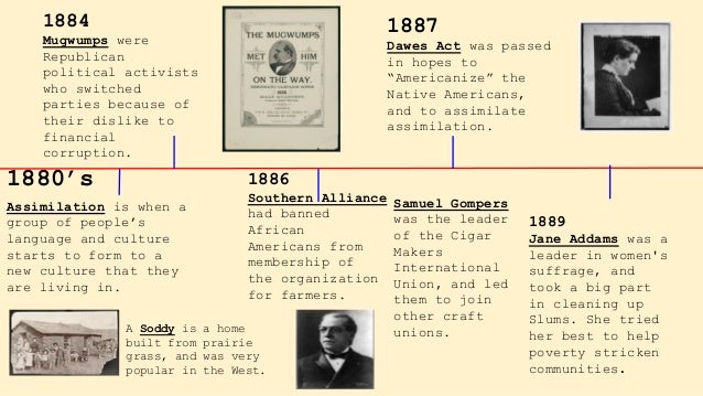 American history 2 timeline 1865 1895 By LuAnna Nesbitt