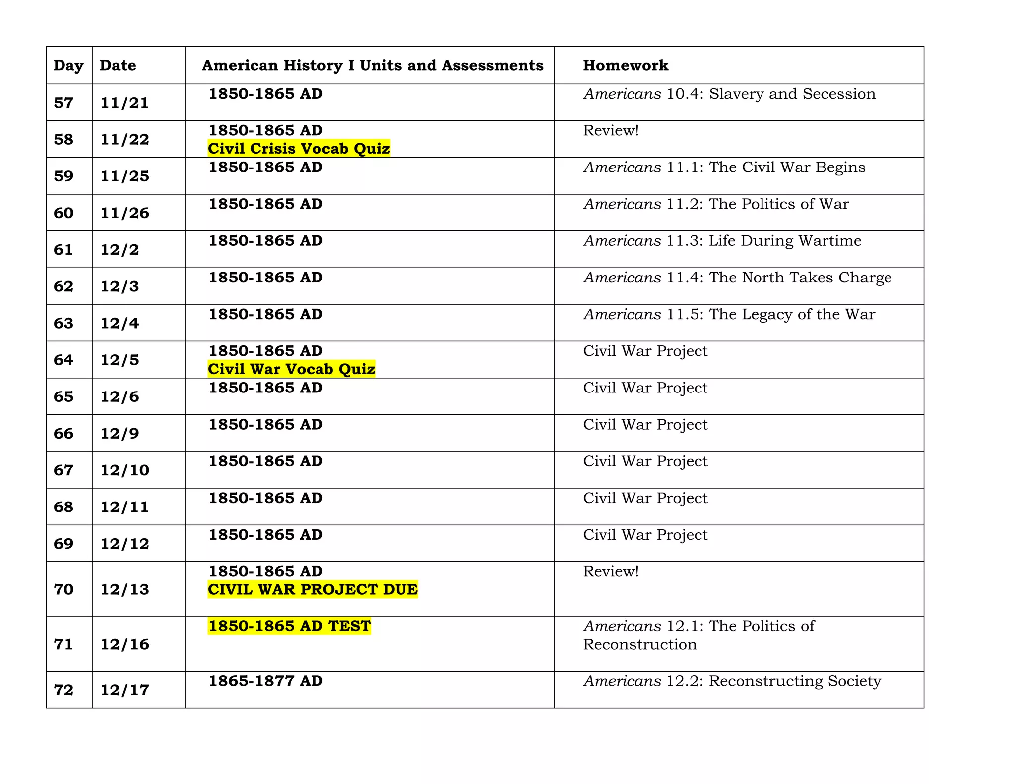 American history i fall 2019 pacing guide revised 12.6.19