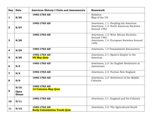 American history i fall 2019 pacing guide revised 12.6.19