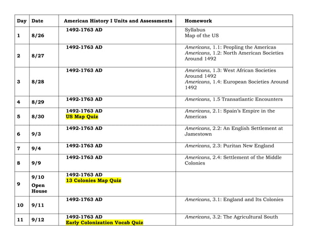 American history i fall 2019 pacing guide revised 12.6.19