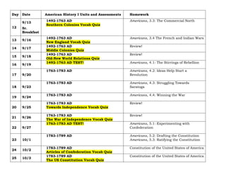 American history i fall 2019 pacing guide revised 12.6.19