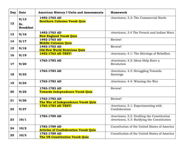 American history i fall 2019 pacing guide revised 12.6.19