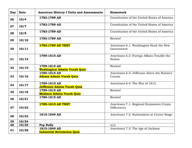 American history i fall 2019 pacing guide revised 12.6.19