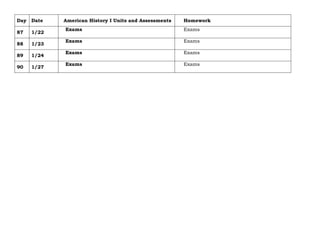 American history i fall 2019 pacing guide revised 12.6.19