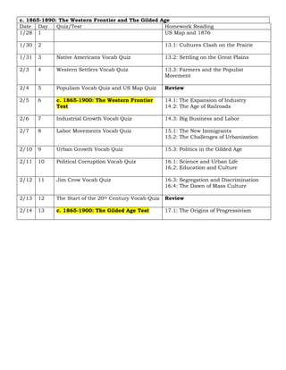 American history ii spring 2020 pacing guide revised 3.10.20