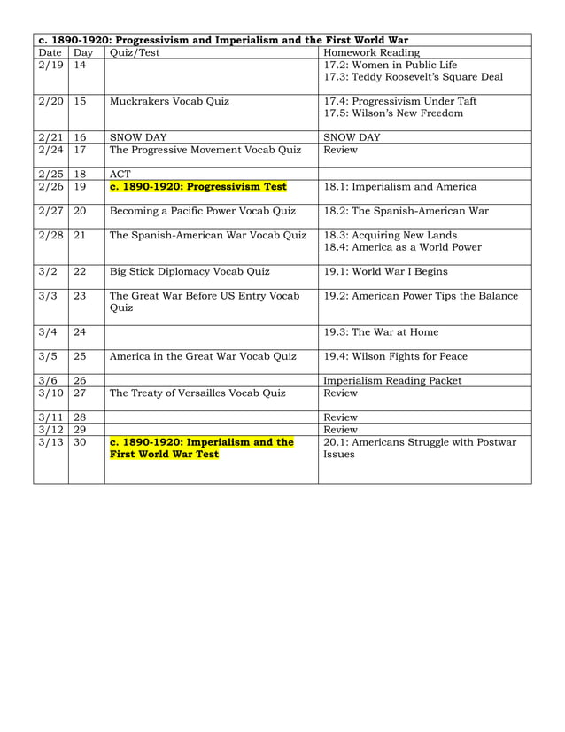 American history ii spring 2020 pacing guide revised 3.10.20