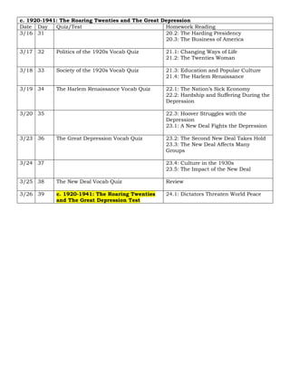 American history ii spring 2020 pacing guide revised 3.10.20