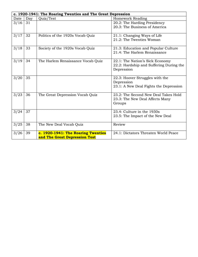 American history ii spring 2020 pacing guide revised 3.10.20