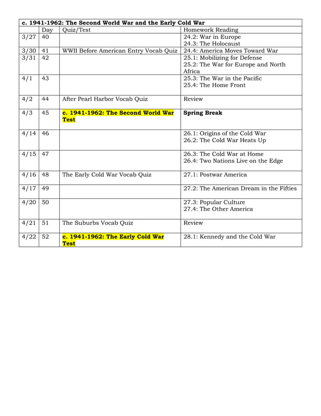 American history ii spring 2020 pacing guide revised 3.10.20