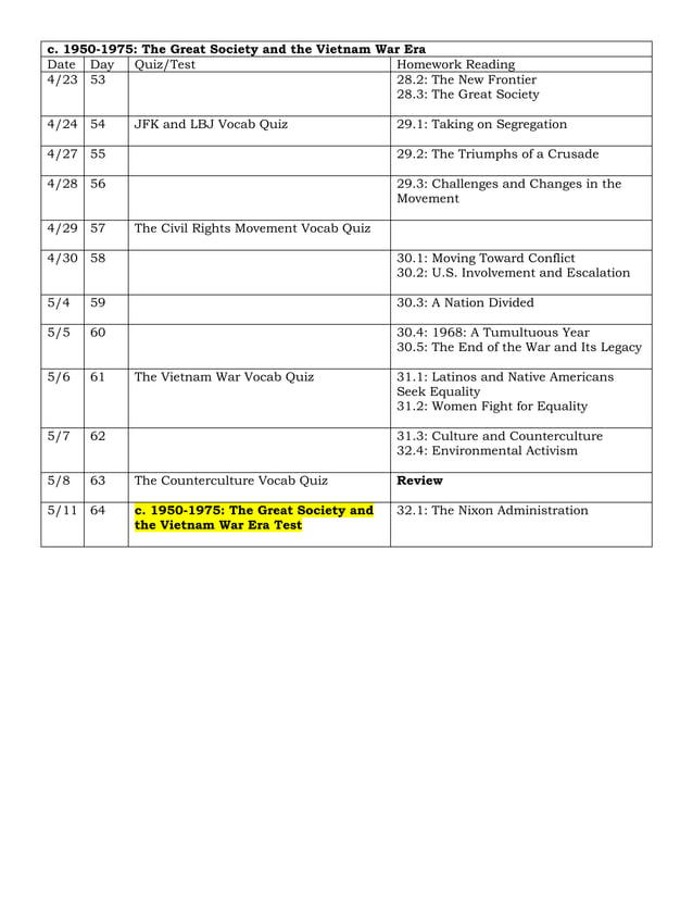 American history ii spring 2020 pacing guide revised 3.10.20