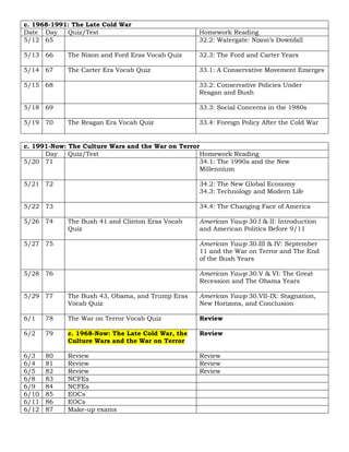 American history ii spring 2020 pacing guide revised 3.10.20