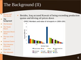 American history: persian gulf war (1990 1991). Operation desert storm ...