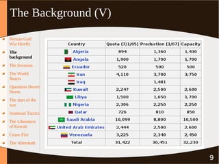 American history: persian gulf war (1990 1991). Operation desert storm ...