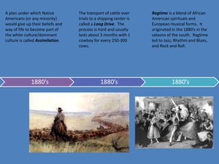 American history timeline (1865 1895) | PPTX