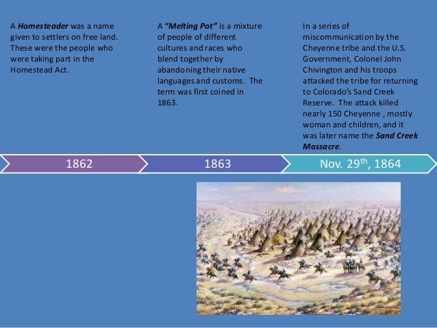 American history timeline (1865 1895)