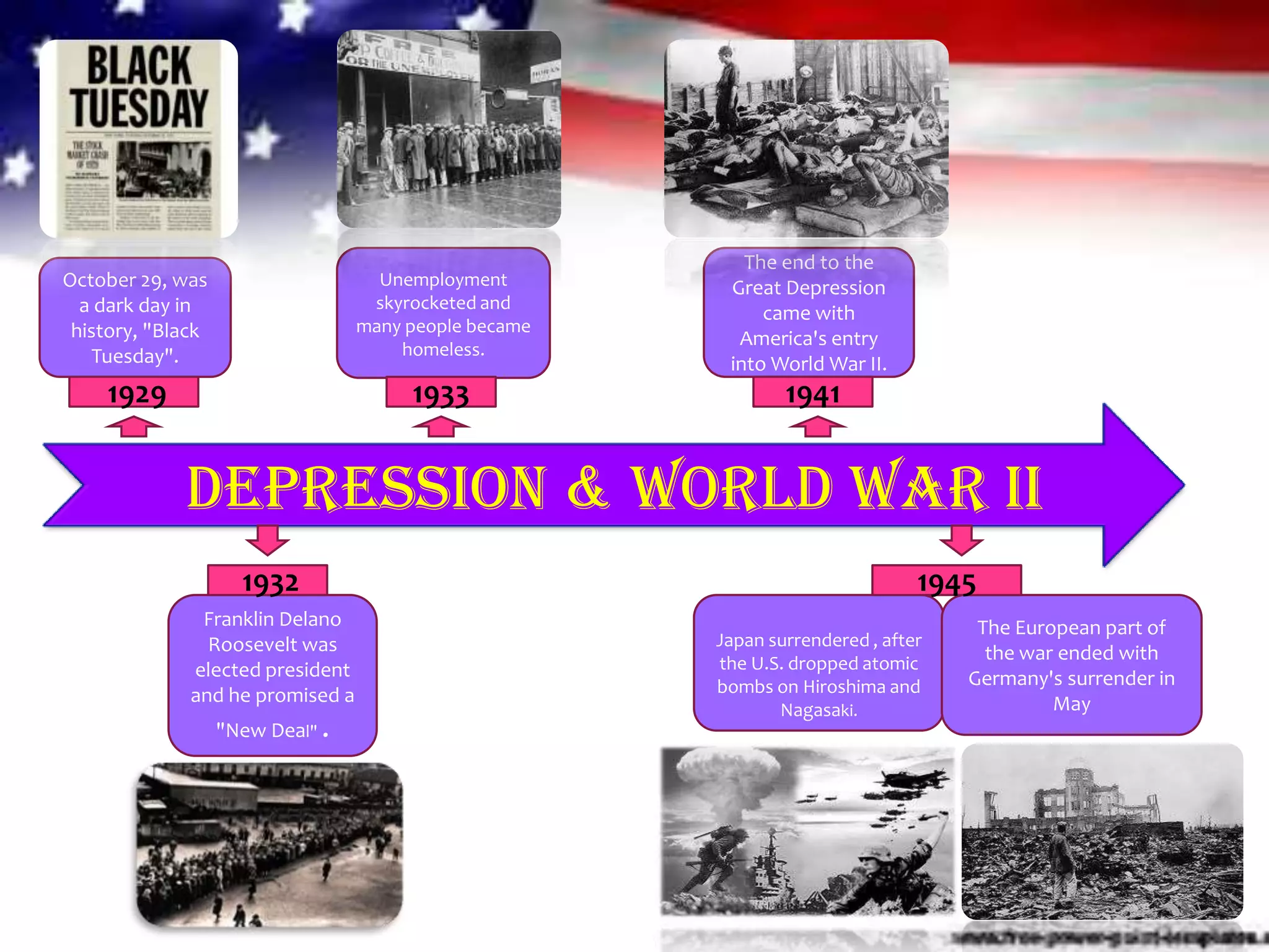 american history (great war & jazz age, depression & world war ii and ...