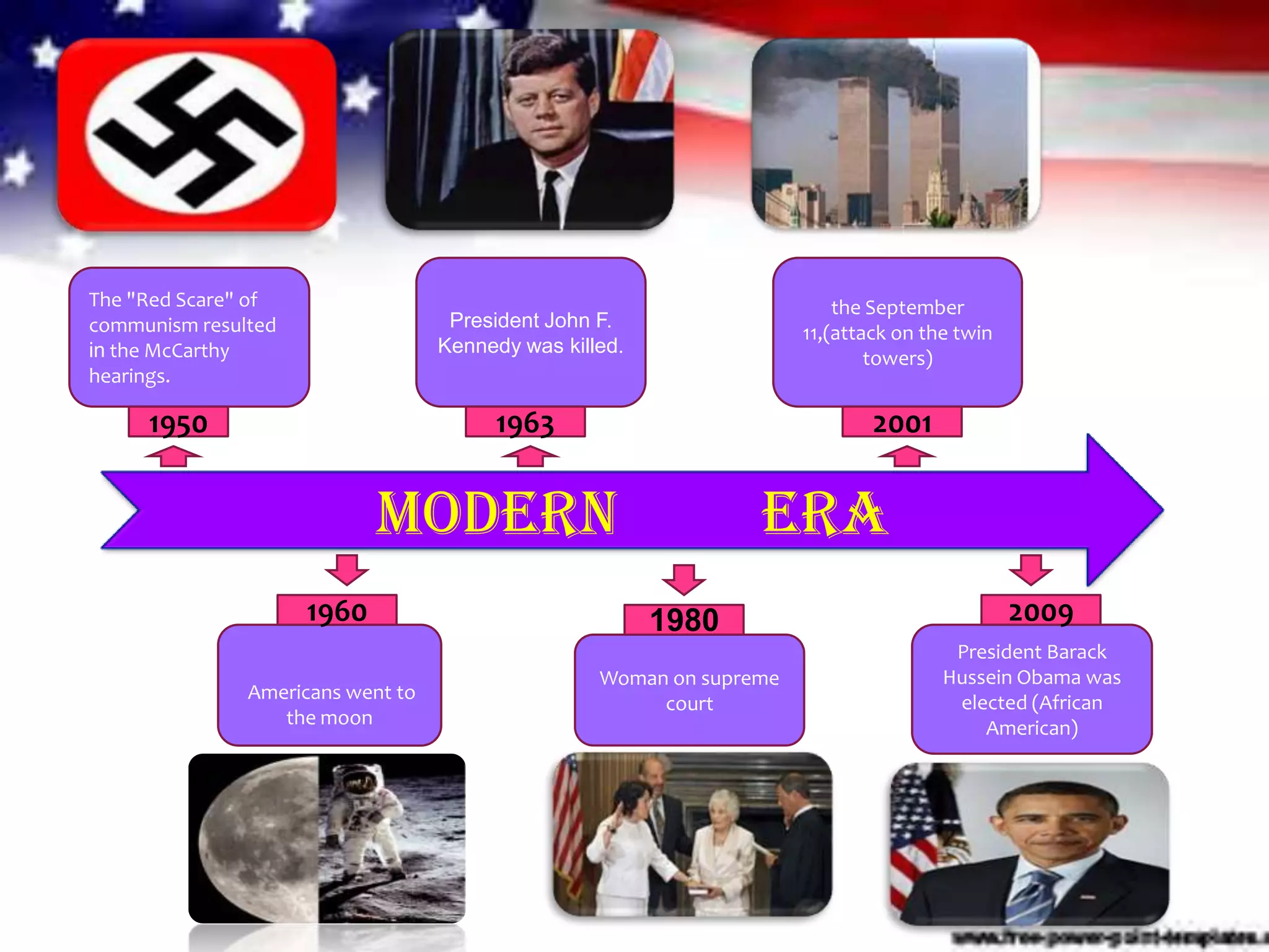 american history (great war & jazz age, depression & world war ii and ...