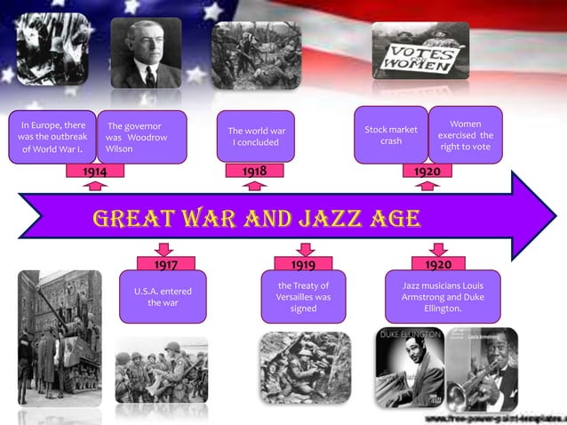 american history (great war & jazz age, depression & world war ii and ...