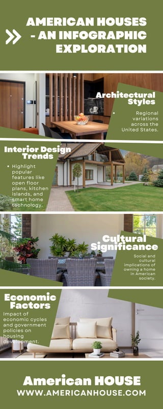 American Houses - An Infographic Exploration.pdf