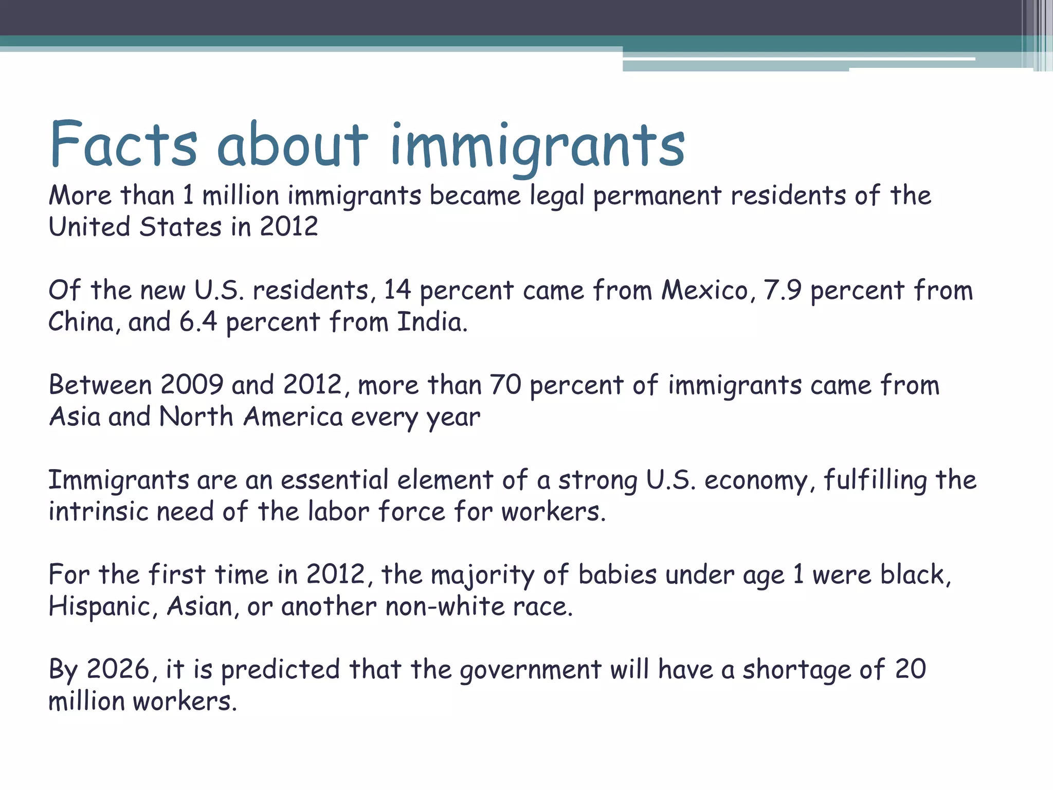 American immigrants | PPT