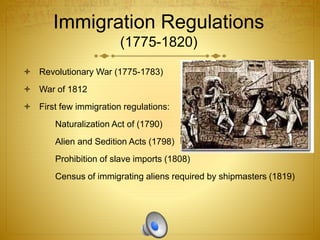 American immigration | PPTX