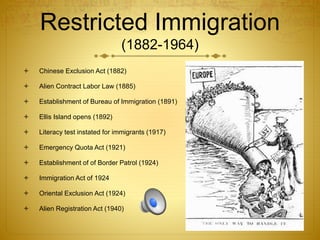 American immigration | PPTX