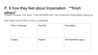 American imperialism | PPT