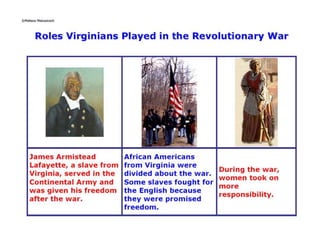 American Independence | PPT