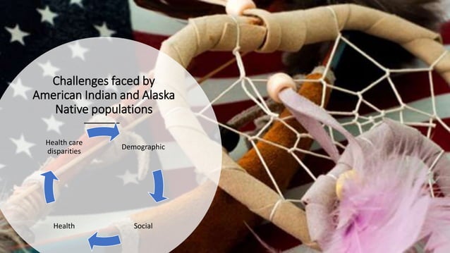 American Indian and Alaska Native (AI/AN) | PPTX